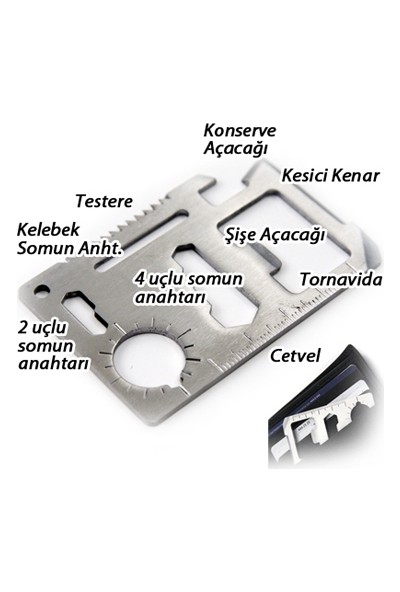 Wildlebend Survival Acil Durum Kiti Wildlebend Survival Acil Durum Kiti