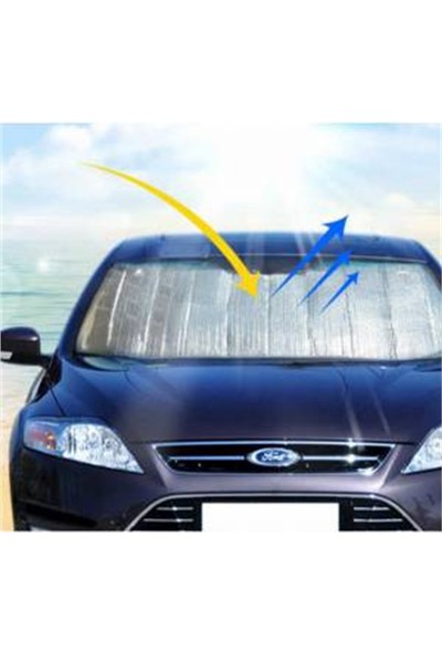 Tekreyonda Oto Araç İçi Ön Arka Yan Cam Güneşliği Metalize Güneşlik Paneli Perde