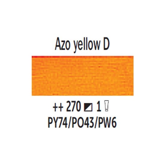 Van Gogh 40 Ml Yağlı Boya Seri 1 No 270 Azo Yellow Deep Fiyatı