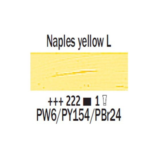Van Gogh 40 Ml Yağlı Boya Seri 1 No 222 Naples Yellow Light Fiyatı