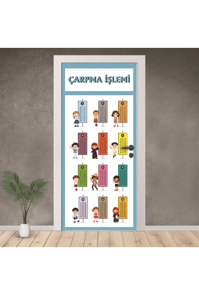 Hediyeci Dükkanım Matematik Kapı Giydirme 51