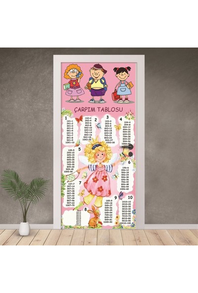 Hediyeci Dükkanım Matematik Kapı Giydirme 66