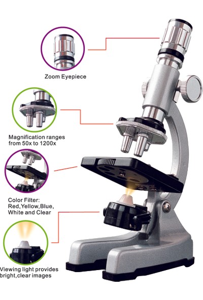 Zoomex MA1500-3PZL Mikroskop Set Taşıma Çantası HEDİYELİ - 1500 Kat Büyütme - Eğitici ve Öğretici - Geleceğin Bilim İnsanı Olun! Zoomex MA1500-3PZL Mikroskop Set Taşıma Çantası HEDİYELİ - 1500 Kat Büyütme - Eğitici ve Öğretici - Geleceğin Bilim İnsanı Olun!