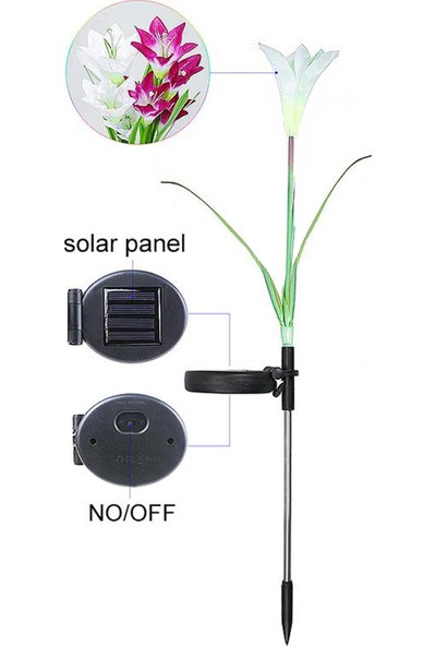 Bimbambom Solar Bahçe Lambası Zambak 7903 1 Dal, Dekoratif Bahçe Aydınlatma Bimbambom Solar Bahçe Lambası Zambak 7903 1 Dal, Dekoratif Bahçe Aydınlatma