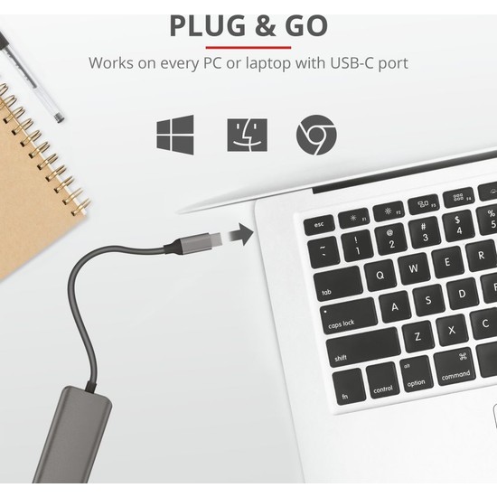Trust 23328 USB-C to 4Port USB-A 3.2 Hub Fiyatı