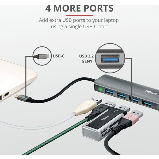 Trust 23328 USB-C to 4Port USB-A 3.2 Hub Fiyatı