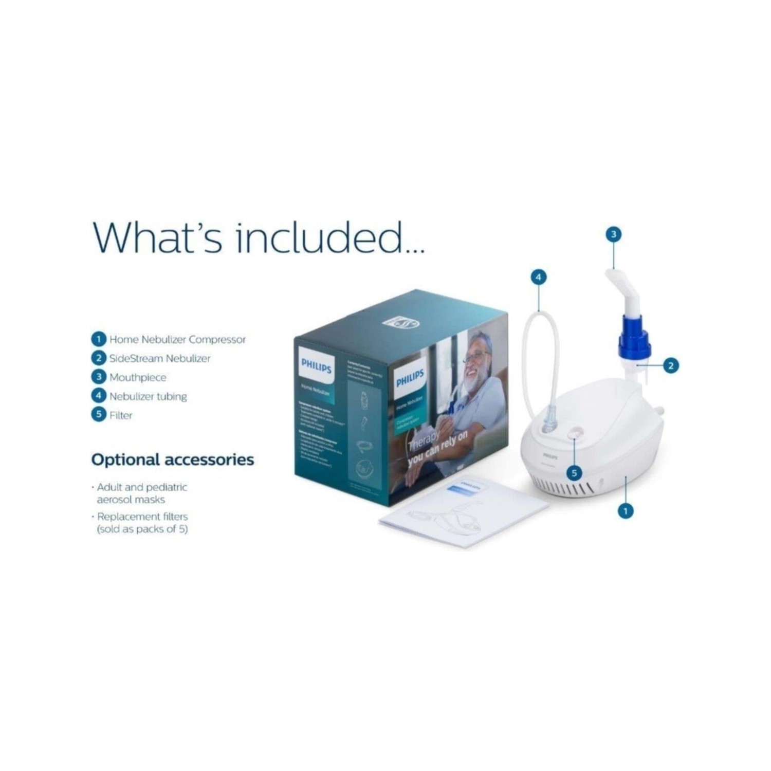 Philips Home Nebulizer Ev Tipi Verimli Solunum Terapisi Için Fiyatı