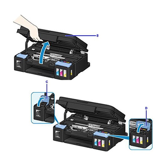 Canon G1411, Canon G2411 Yazıcı Uyumlu Forprint Dolum Seti Fiyatı