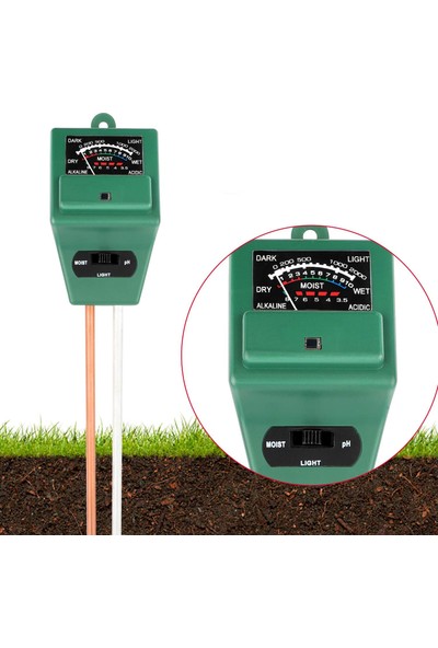 Weather Forecast Weather Forecast Toprak Nem Işık Ph Ölçer Thr338 Weather Forecast Weather Forecast Toprak Nem Işık Ph Ölçer Thr338