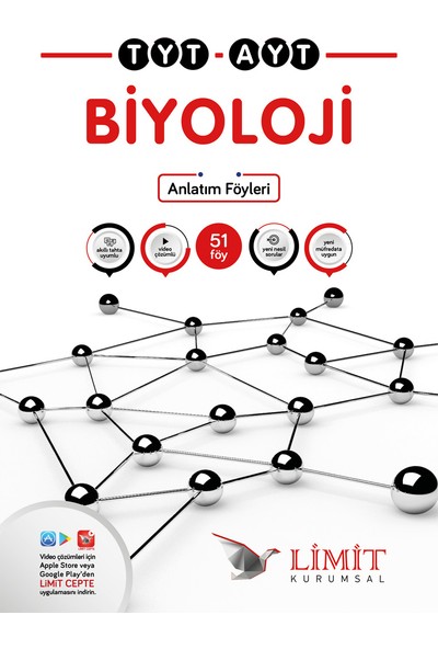 Limit Yayınları TYT AYT Biyoloji Kurumsal Anlatım Föyleri Limit Yayınları TYT AYT Biyoloji Kurumsal Anlatım Föyleri