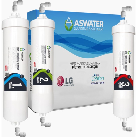 As Water Ihlas Aura Cebilon -Plus-Silver-Platinum -Uyumlu 3 Fiyatı