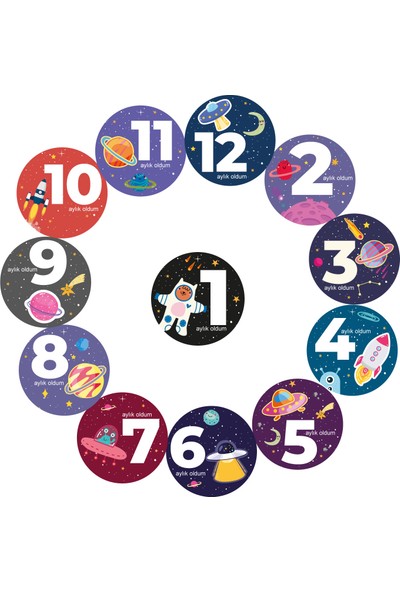 Juno Hamile ve Bebek Fotoğraf Çekim Etiketleri - Space