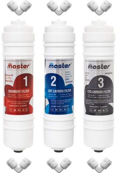 Piksel Aqua Ön Filtre Seti Kapalı Kasa Su Arıtma Cihazı Filtresi (Dirsekleriyle Beraber) PKSMUH0223