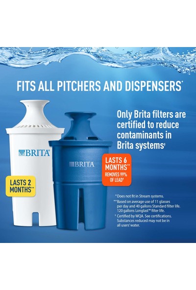 Brita Modelleri, Fiyatları ve Ürünleri - Hepsiburada
