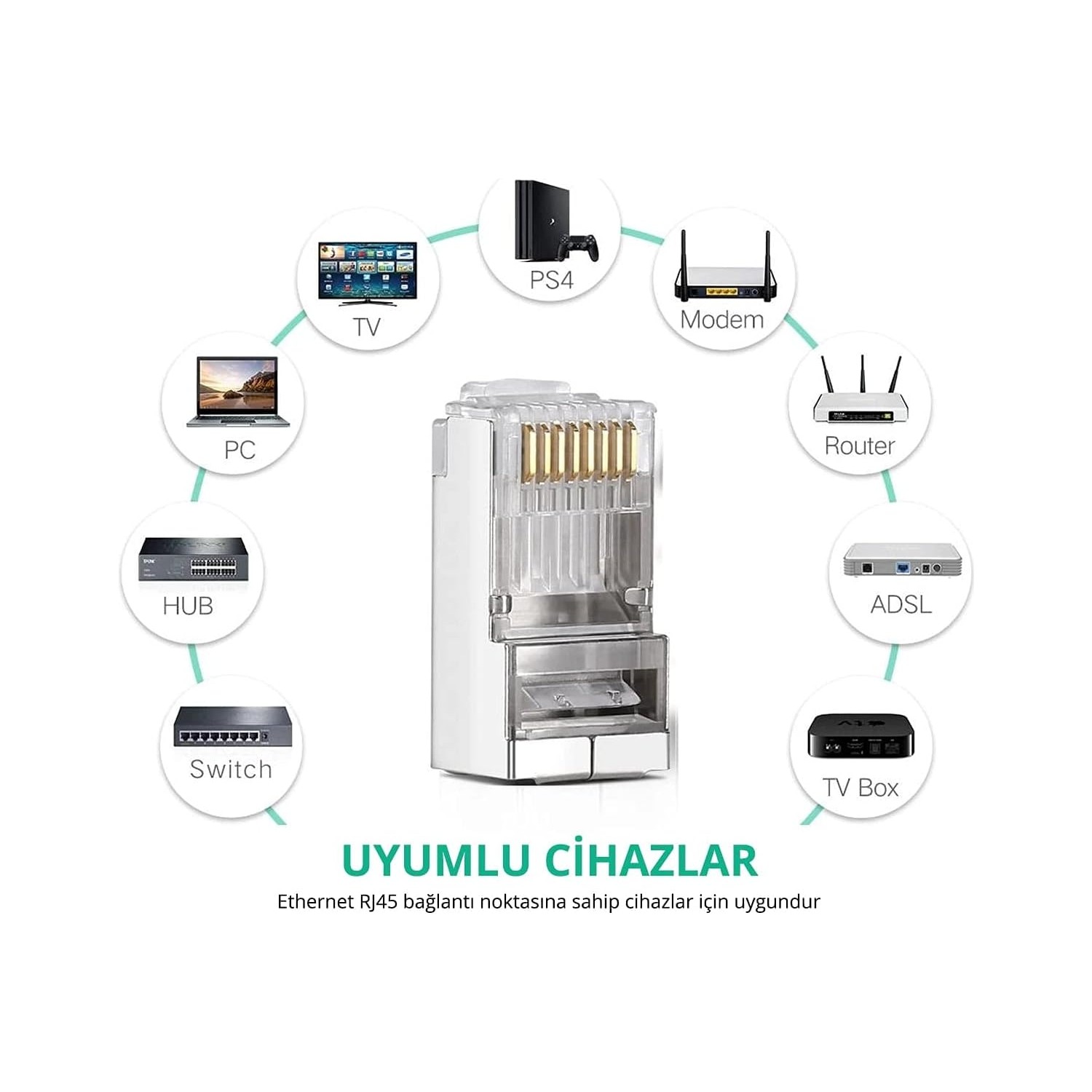 Cat6 RJ45 Metal Internet Kablo Soketi Jack 10 Adet Kablo Fiyatı