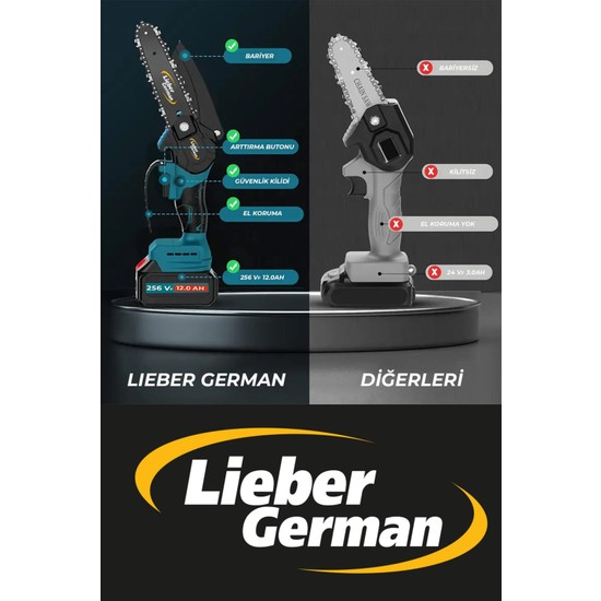 Lieber German Galp 256 Vf 20 cm Pala Akülü Dal Kesme Budama Fiyatı
