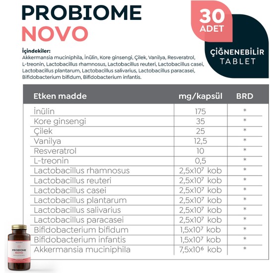 Next-Microbiome Probiome-Novo Akkermansia muciniphila Fiyatı
