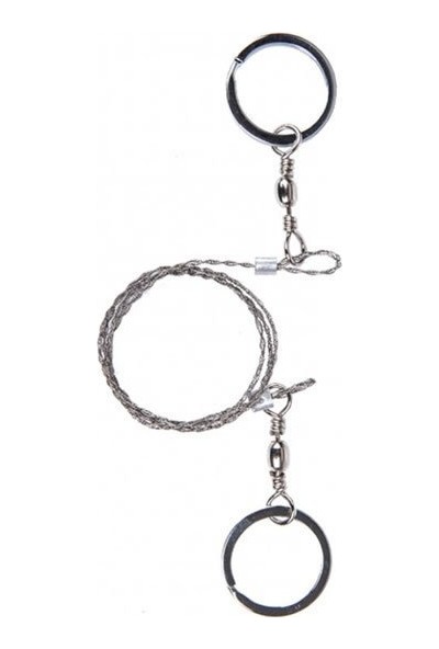 Summit Da Survival Tel Testere