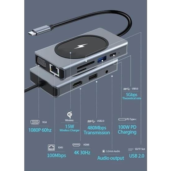Axe Tools 9in1 USB Type-C Hub Port Adaptör 4K HDMI USB Fiyatı