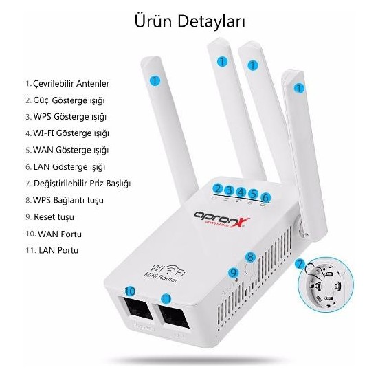 Apx 4 Antenli Wifi Sinyal Yükseltici Wifi Repeater Range Fiyatı