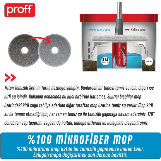 Proff Yeni Triton 170° Spin Mop Temiz Kirli Su Tanklı 2 Lt Fiyatı