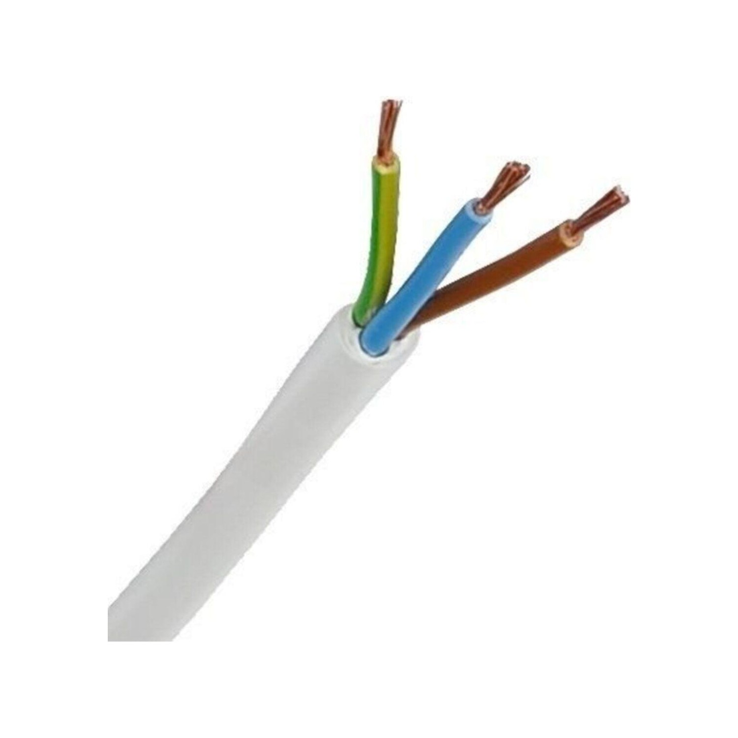 Koç 3x2.5 Ttr Topraklı Kablo Tam Bakır Kablo Full Bakır Fiyatı