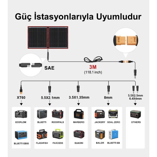 Dokio Güneş Enerji Paneli 100W Katlanır Portatif Solar Panel Fiyatı