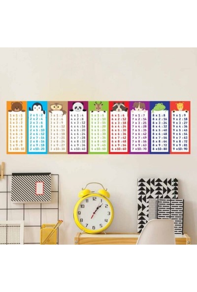 Kt Decoration Hayvanlı Çarpım Tablosu Çocuk Odası Tek Parça Duvar Sticker Kt Decoration Hayvanlı Çarpım Tablosu Çocuk Odası Tek Parça Duvar Sticker