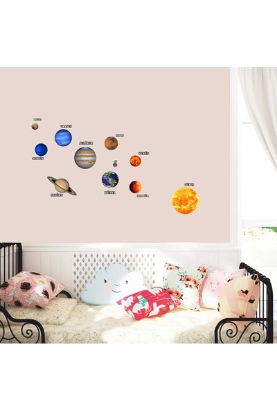 Kt Decoration Gezegenler ve Isimleri Çocuk Odası Duvar Sticker