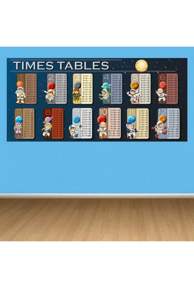 Kt Decoration Astronot Afacanlar Çarpım Tablosu Xl Duvar Sticker Kt Decoration Astronot Afacanlar Çarpım Tablosu Xl Duvar Sticker