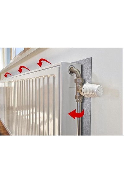 Ankaflex Petek Kalorifer Arkası Yalıtım Levhası Radyatör Arkalığı Arkası Levha Ses Isı Yalıtım Malzemesi 4 Adet Levha Ankaflex Petek Kalorifer Arkası Yalıtım Levhası Radyatör Arkalığı Arkası Levha Ses Isı Yalıtım Malzemesi 4 Adet Levha