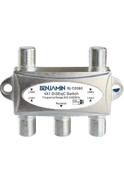 Benjamin Dıseq Swıtch Benjamin Dıseq Swıtch
