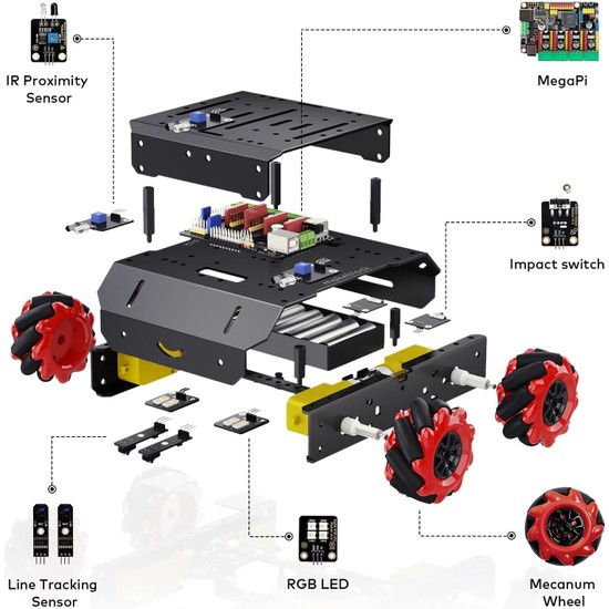 Makeblock Mbot Mega Robot Kiti, Raspberry Pi ile Uyumlu Fiyatı