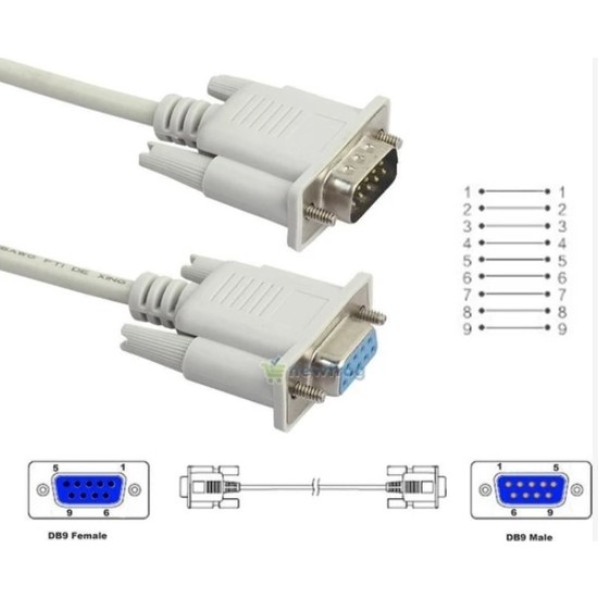 OEM RS232 - Seri Port - 9 Pin Dişi - Erkek Kablo 1.5 Metre Fiyatı