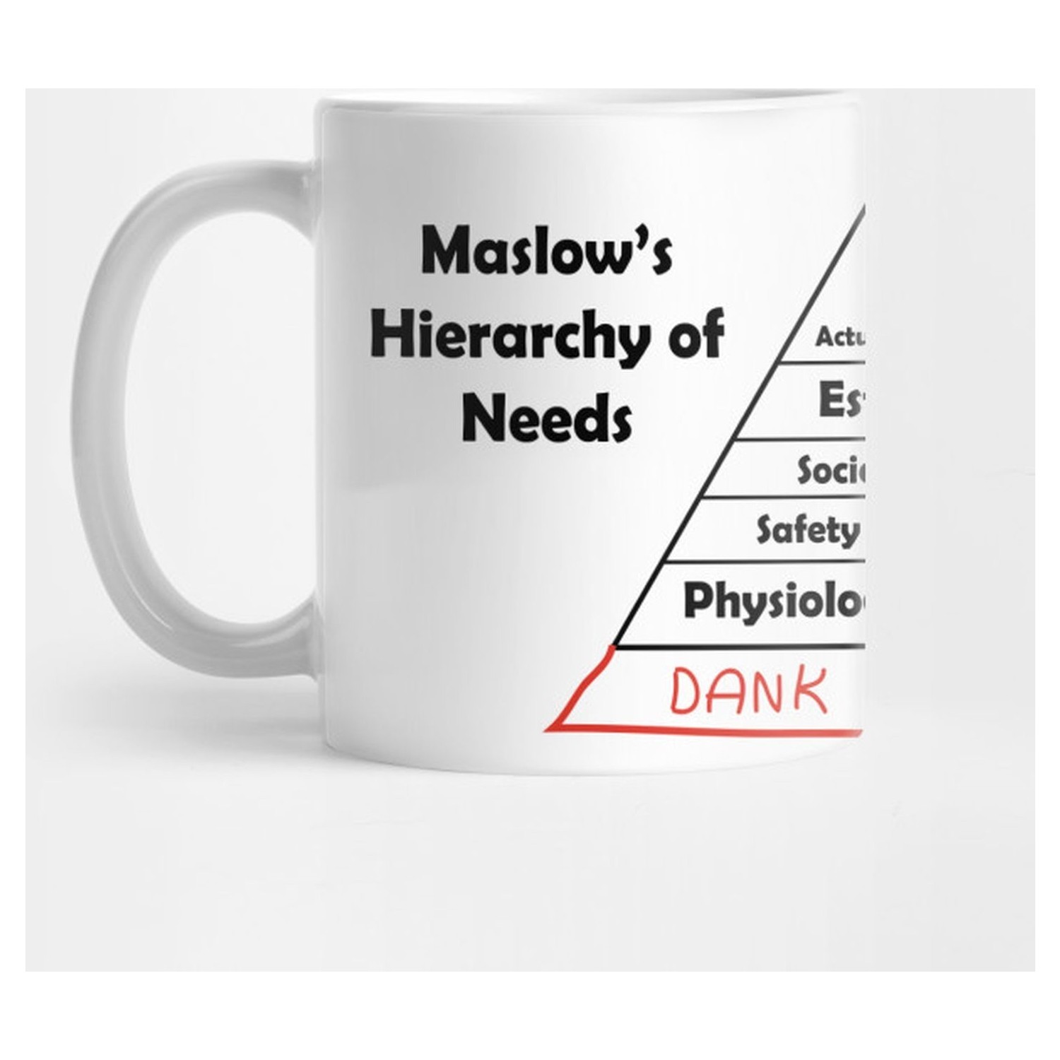 Fizello Maslow'S Hierarchy Of Dank Memes Kupa Bardak Fiyatı Fizello Maslow'S Hierarchy Of Dank Memes Kupa Bardak Fiyatı