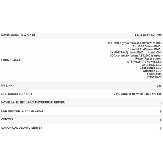 Hasyılmaz Ibm Barreleye G2 – Dvt L10 Server Sunucu ve Güç Fiyatı