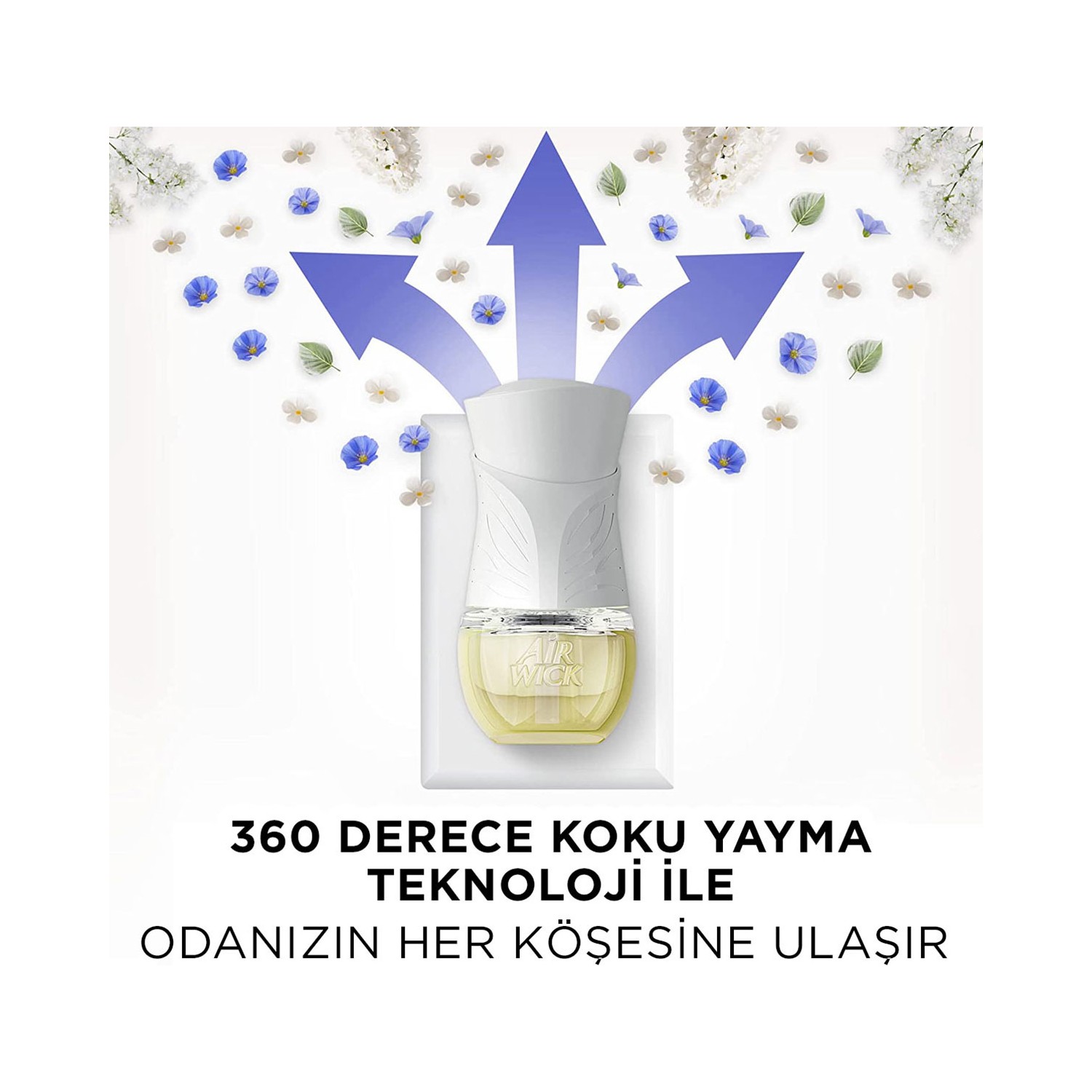 Air Wick Elektrikli Kit Oda Kokusu Temizliğin Esintisi ( 1 Fiyatı