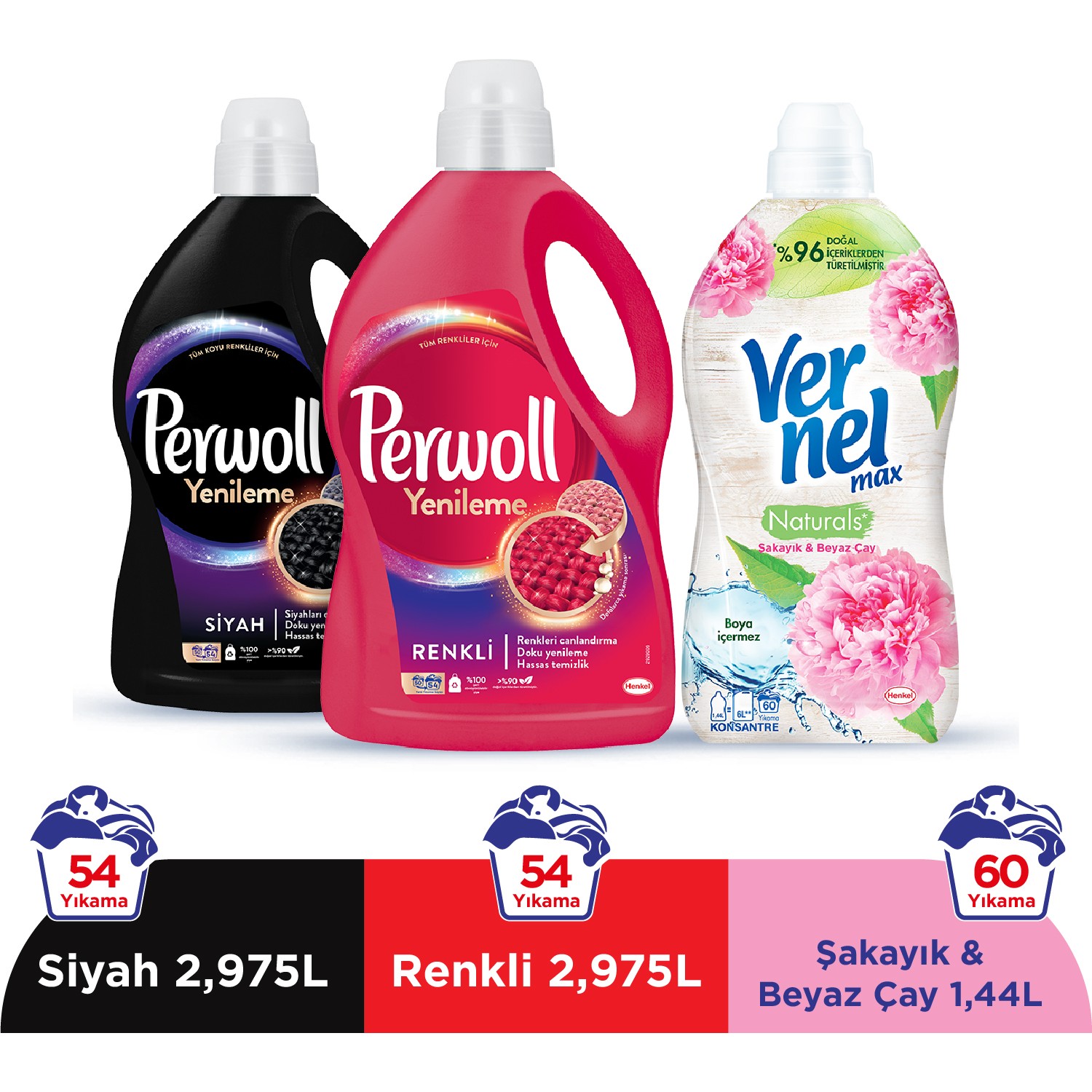 Perwoll Yenileme Renkli 2.97L & Perwoll Yenileme Siyah 2.97L Fiyatı