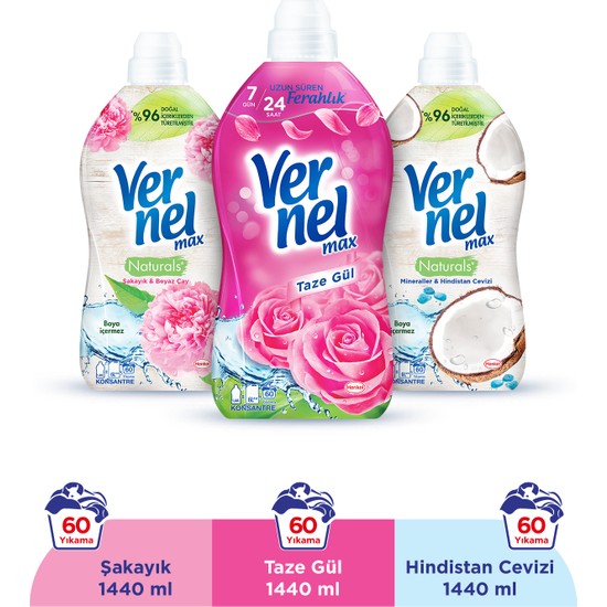 Vernel Max Taze Gül 1.44L & Vernel Max Naturals Şakayık ve Beyaz Çay 1 ...