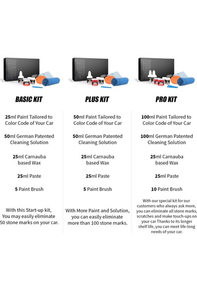 Color N Drive Acura İçin Rötüş Boyası | NH578 - Taffeta White | Taş İzi ve Çizik Giderici Set - Pro Color N Drive Acura İçin Rötüş Boyası | NH578 - Taffeta White | Taş İzi ve Çizik Giderici Set - Pro