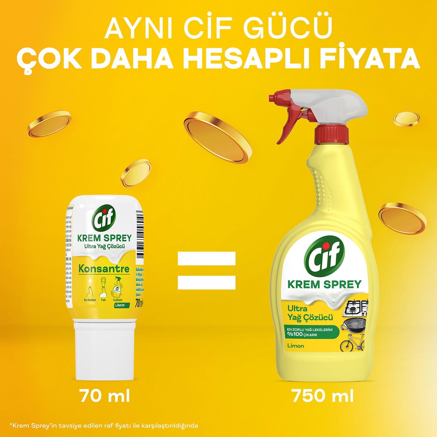 Cif Krem Sprey Konsantre Ultra Yağ Çözücü Limon 70 ml Fiyatı