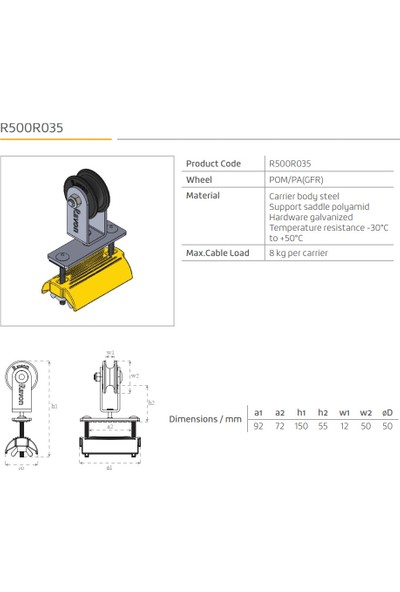 Ravon Yassı Kablo Halat Makarası - Plastik Tekerlek Ravon Yassı Kablo Halat Makarası - Plastik Tekerlek