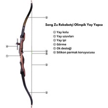 Yay Fiyatları & Geleneksel Yay Modelleri | Hepsiburada - Sayfa 2