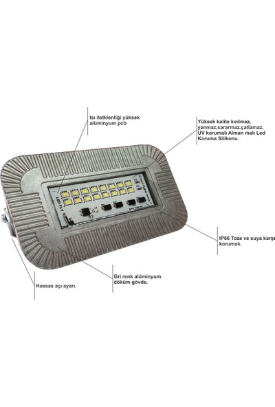 Ledfly Slim LED Projektör 20W IP66 En Ince Tasarım Ledfly Slim LED Projektör 20W IP66 En Ince Tasarım