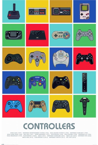 Controllers Maxi Poster Controllers Maxi Poster