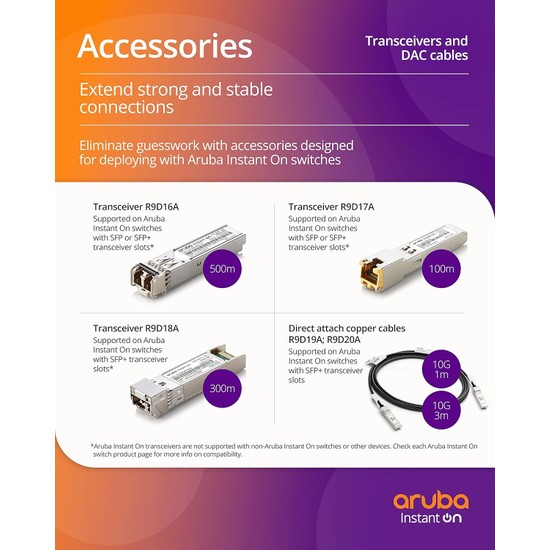 Aruba R9D16A Aruba Ion 1g Sfp Lc Sx 500M Mmf Xcvr Orjinal Fiyatı