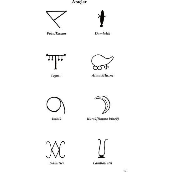 İşaretler, Semboller ve Alametler: Resimli Spiritüel Kitabı