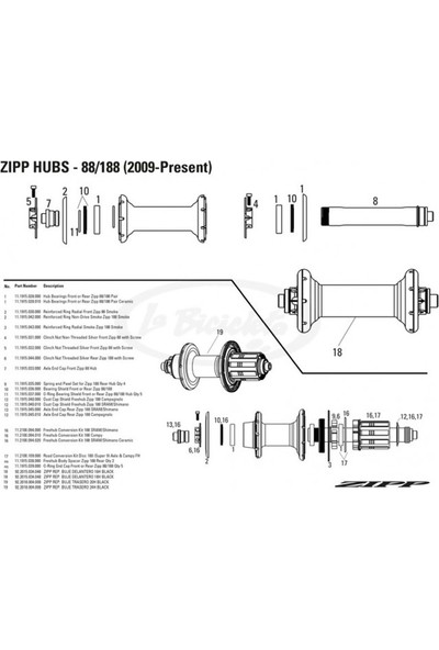 Zipp 88 Ön Hazne Mil Kapaği Zipp 88 Ön Hazne Mil Kapaği
