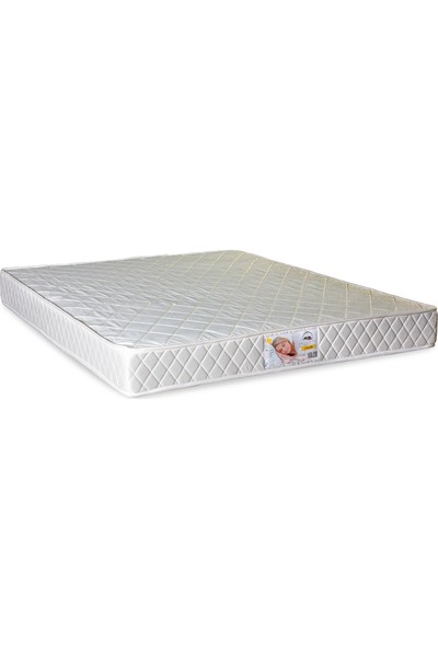 ERLETTO YATAK BAZA BAŞLIK Ekoletto Çift Kişilik Yatak Bütün Ölçüleri Mecuttur