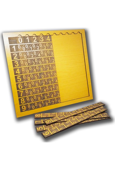 Liva Napier'in Kemikleri - Abaküs